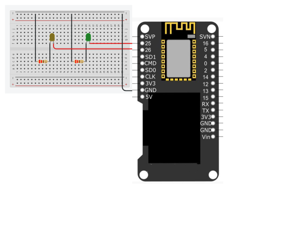 [Tuto] : Les sleep modes de l'ESP32 - Letmeknow